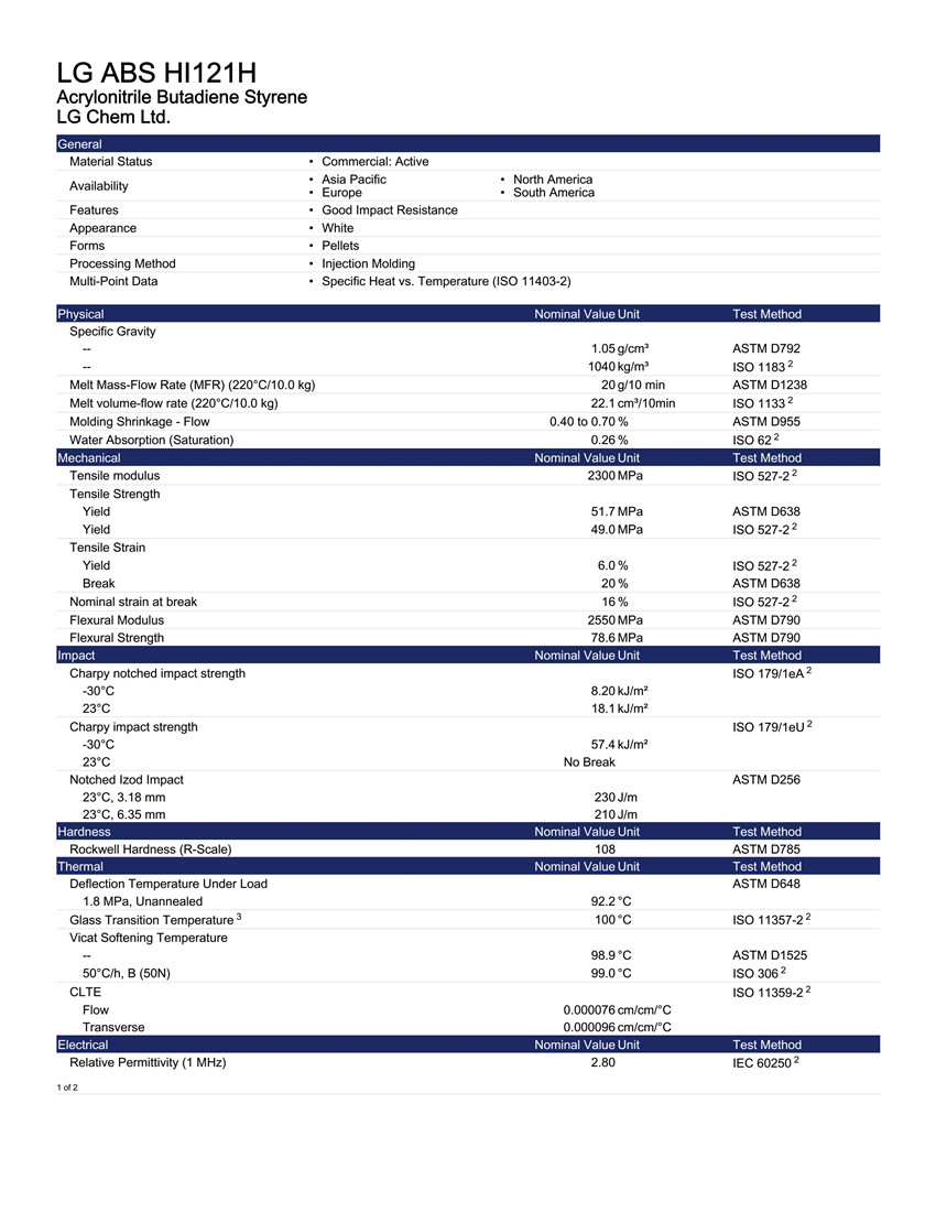 LG-ABS-HI-121H物性表 - 常熟市顺利达制品厂