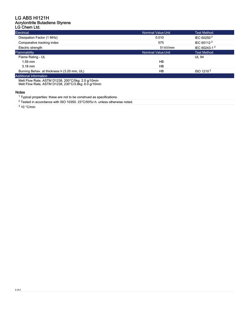LG-ABS-HI-121H物性表 - 常熟市顺利达制品厂